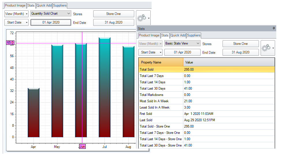 NuEPOS - Purchase orders with automatic reordering